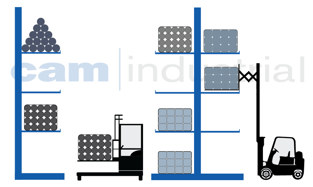 Cantilever Pallet Racking – rakgudangdrivein.com