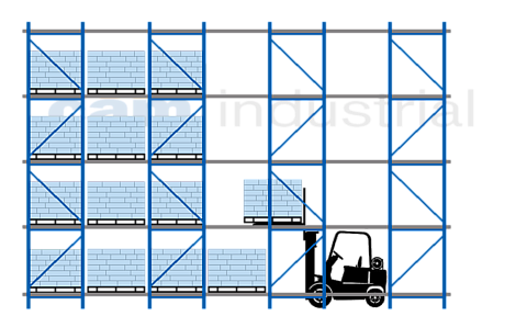 Drive In Racking – rakgudangdrivein.com